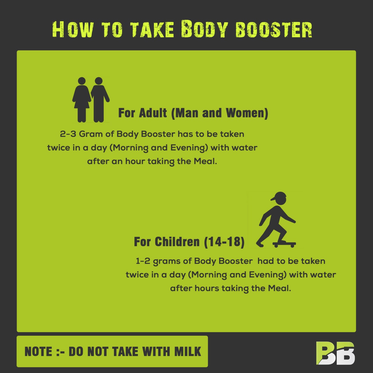 Pharma Science Best Ayurvedic Body Booster Supplements & Energy Boost ...